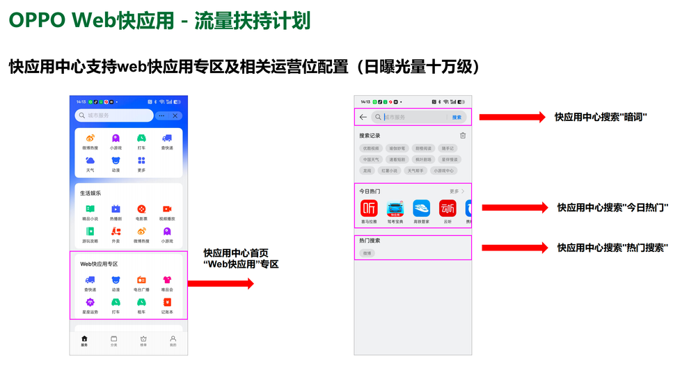 【重磅机遇】一次开发，双平台闪耀：OPPO Web 快应用携手FinClip，共邀开发者掘金新蓝海！-FinClip 小程序框架
