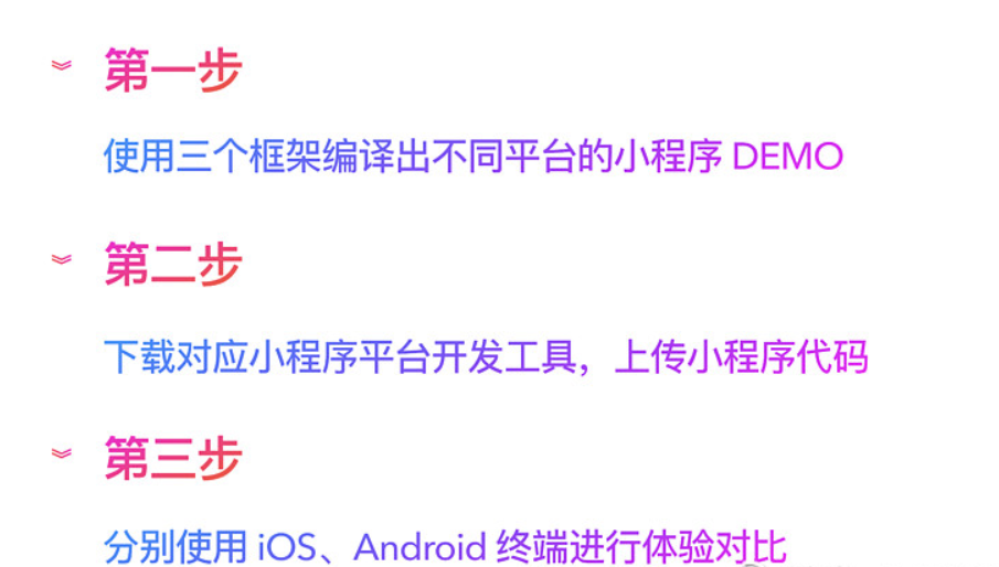 小程序多端框架全面测评对比，强烈推荐！ 小程序框架 Finclip官网